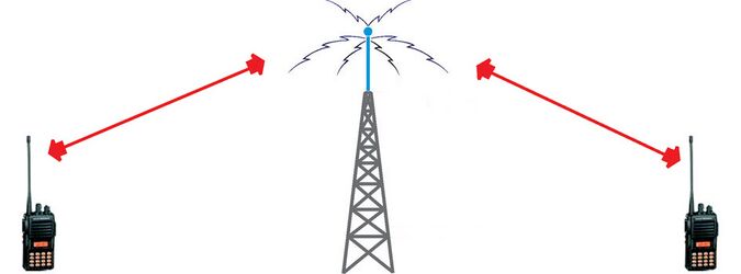 Wyoming Repeaters - CasperARC